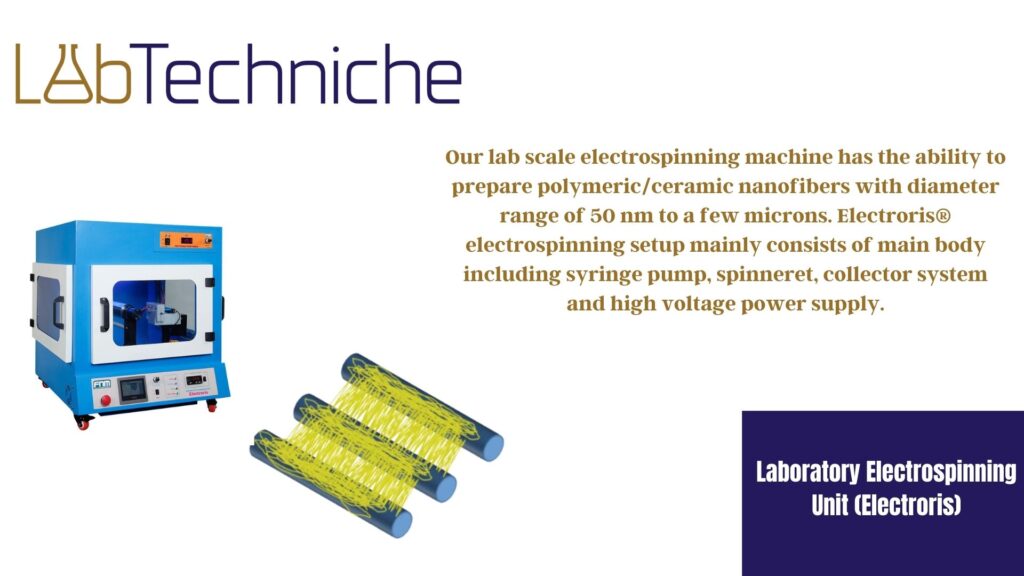Electrospinning Unit (Electroris) - SRL