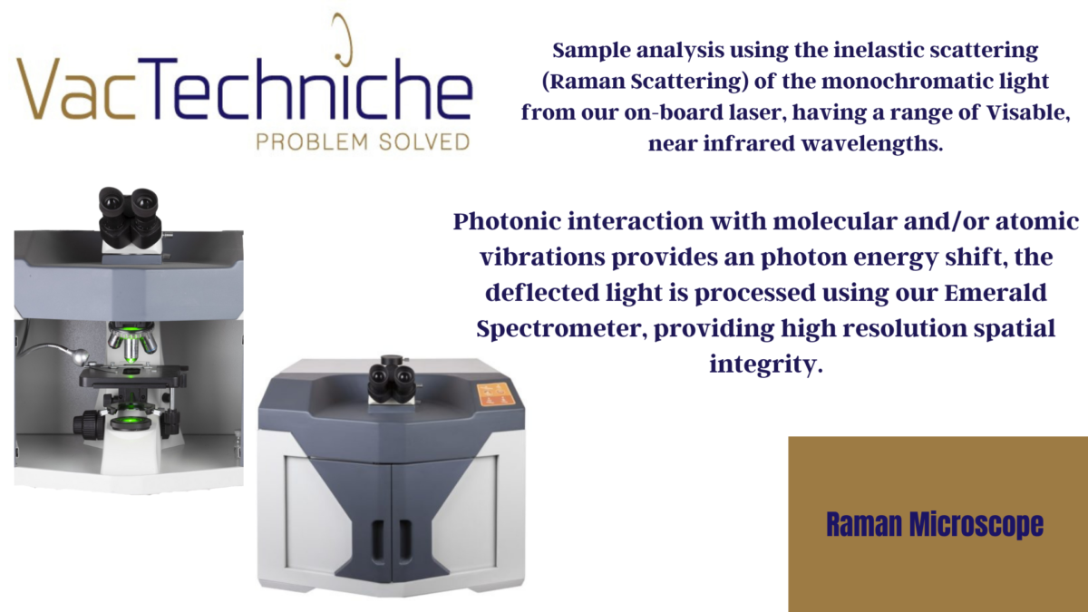 Raman Microscope - SRL