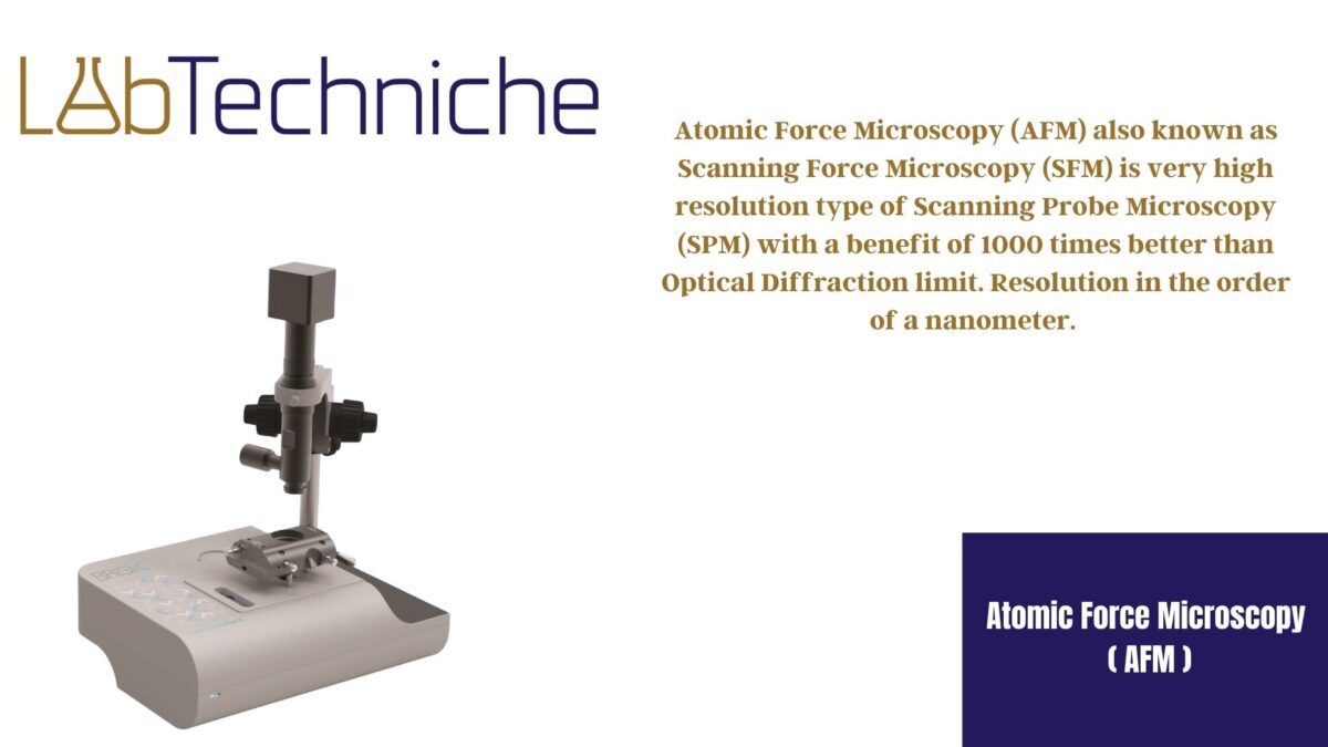 Atomic Force Microscope ( SPM complete system) - SRL