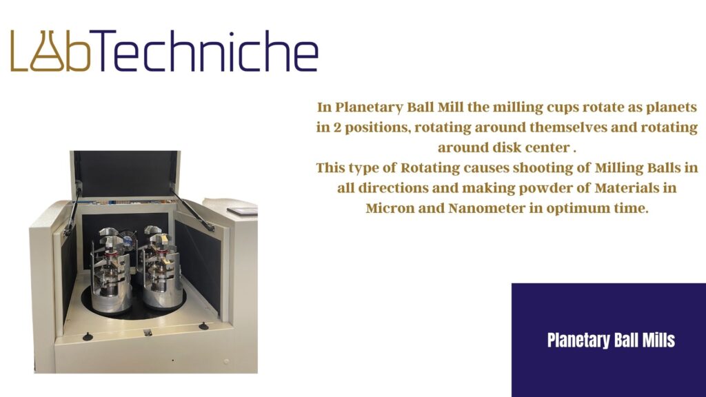 Planetary Ball Mills - SRL