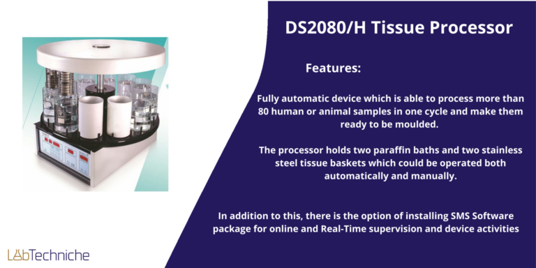 Histology Tissue Processor fully automatic, 80+sample per cycle